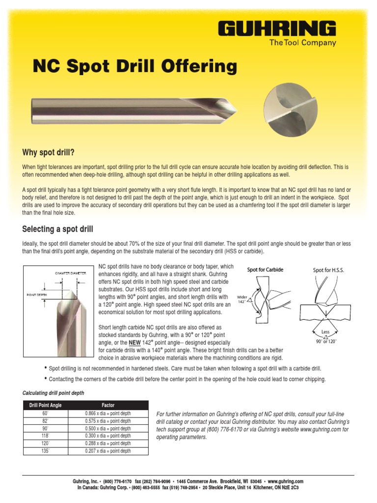 NC Spot Drills | PDF | Drill | Drilling
