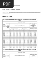 XLPE Cable-Current Rating - Electrical Notes & Articles | PDF ...