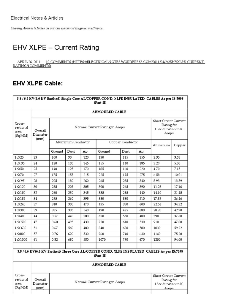 EHV XLPE - Current Rating | PDF | Cable | Electrical Conductor