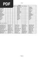 BRIEF-2 - Descripcion Escalas | PDF | Las emociones | Neurociencia