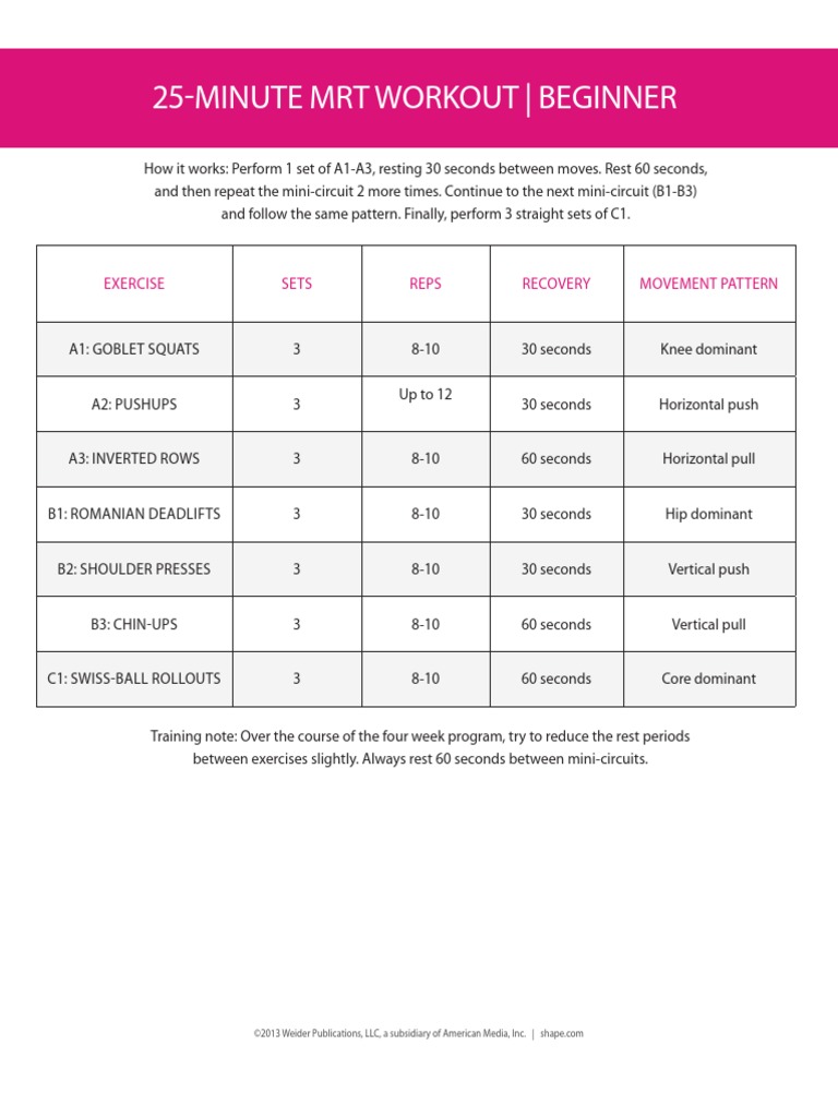 25-Min MRT Workout Chart-Beg | PDF
