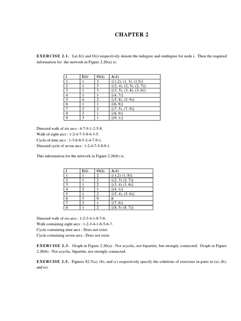 Chapter 2 SOlucionario Ahuja .. Network Flow | PDF | Vertex (Graph ...
