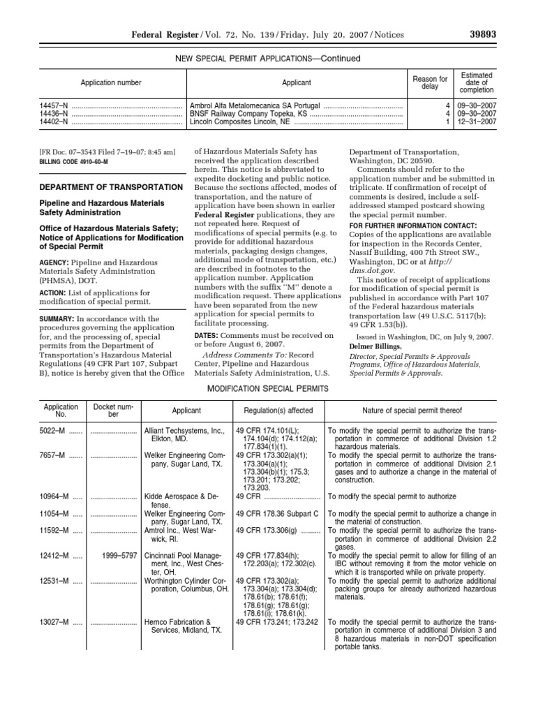 Notice: Hazardous Materials: Special Permit Modification Applications ...