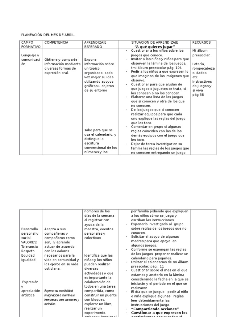 Planeación Del Mes de Abril | PDF | Jardín de infancia | Aprendizaje