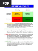 Baumrind's Four Parenting Styles Explained | PDF | Parenting ...