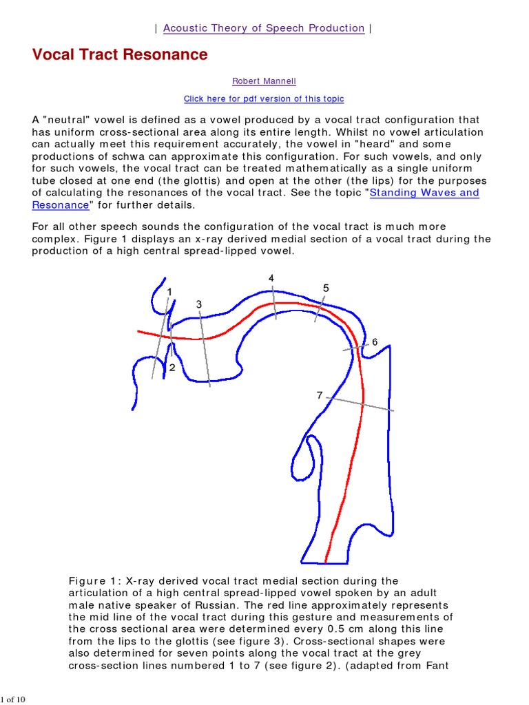 Vocal Tract Resonance Vowel Bandwidth Signal Processing