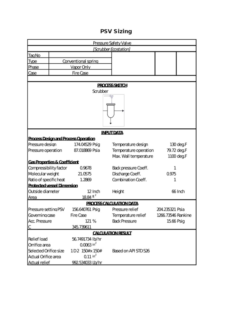 PSV Sizing Scrubber SPBG | PDF