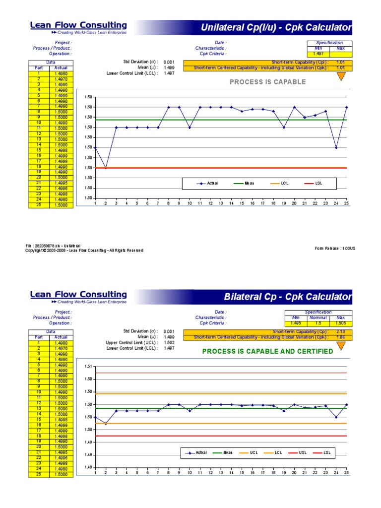 CPK Calculator | PDF