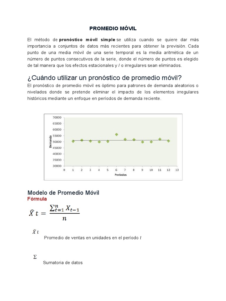PROMEDIO MÓVIL | Media móvil | Matemáticas