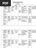 Lesson Plan of TBLT (Task-Based Language Teaching) PDF | PDF | Learning ...