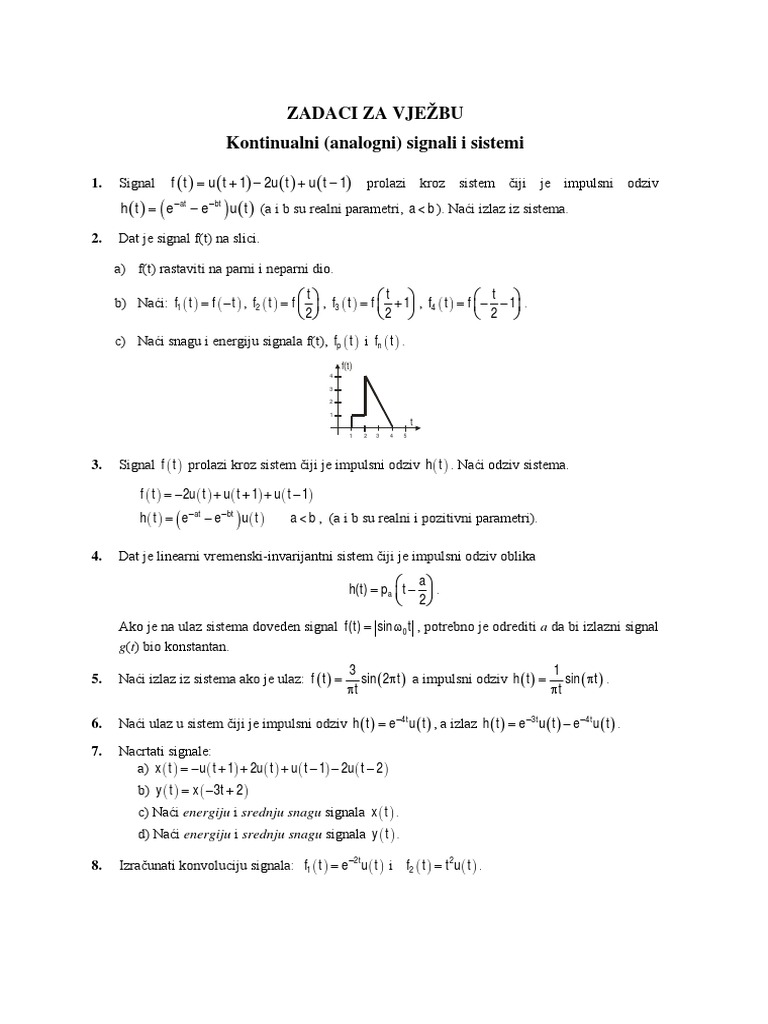 3.zadaci Za Vjezbu Kontinualni Signali I Sistemi | PDF