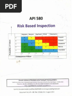 API RP-576 Inspection of Pressure-Relieving Devices | PDF | Valve ...