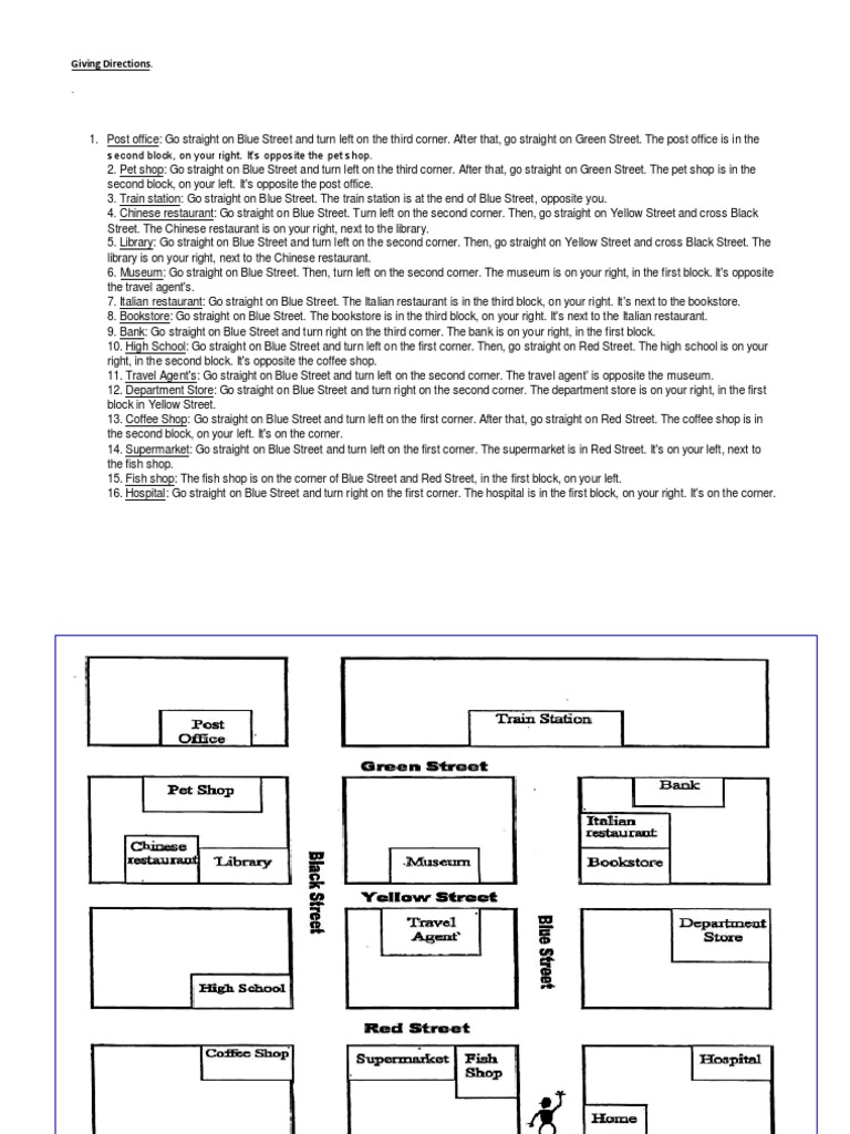 Directions to Local Landmarks | PDF