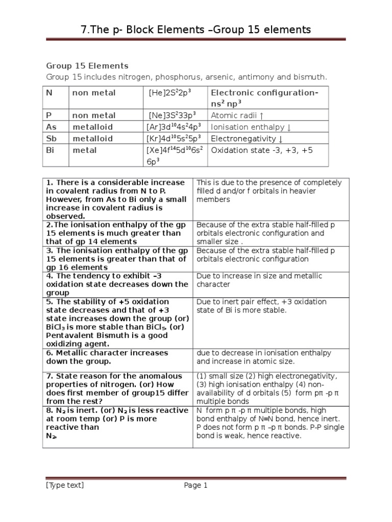 7.the P-Block Elements - Group 15 Elements: Group 15 Includes Nitrogen ...