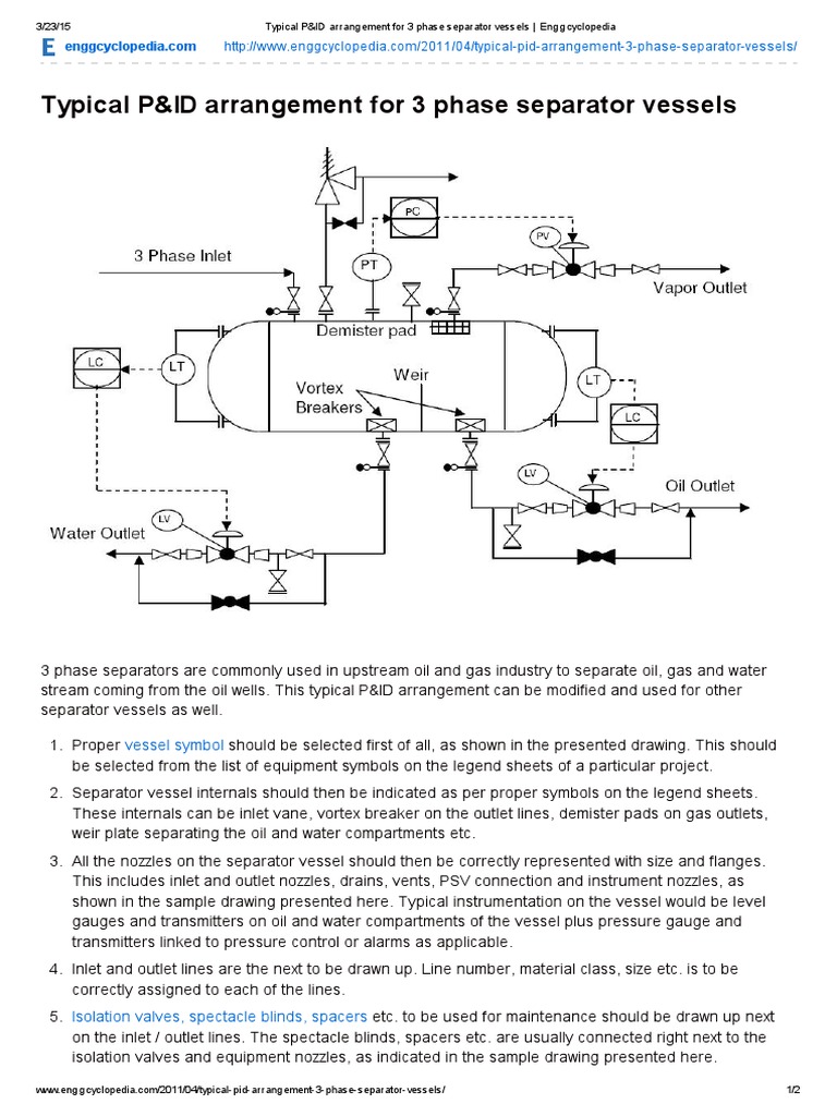 Typical P&ID Arrangement For 3 Phase Separator Vessels - Enggcyclopedia ...