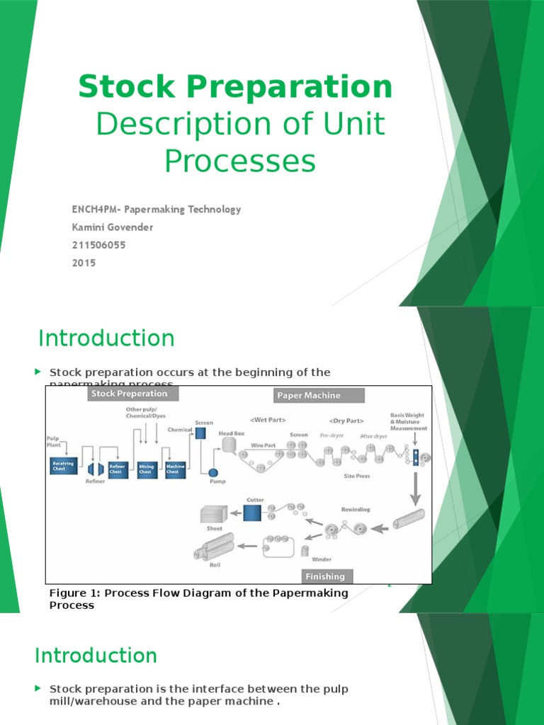 Stock Preparation: Description of Unit Processes | PDF | Pulp (Paper ...