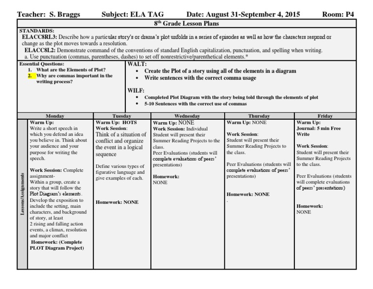 8th Grade ELA Lesson Plans: Plot & Commas | PDF | Language Arts ...