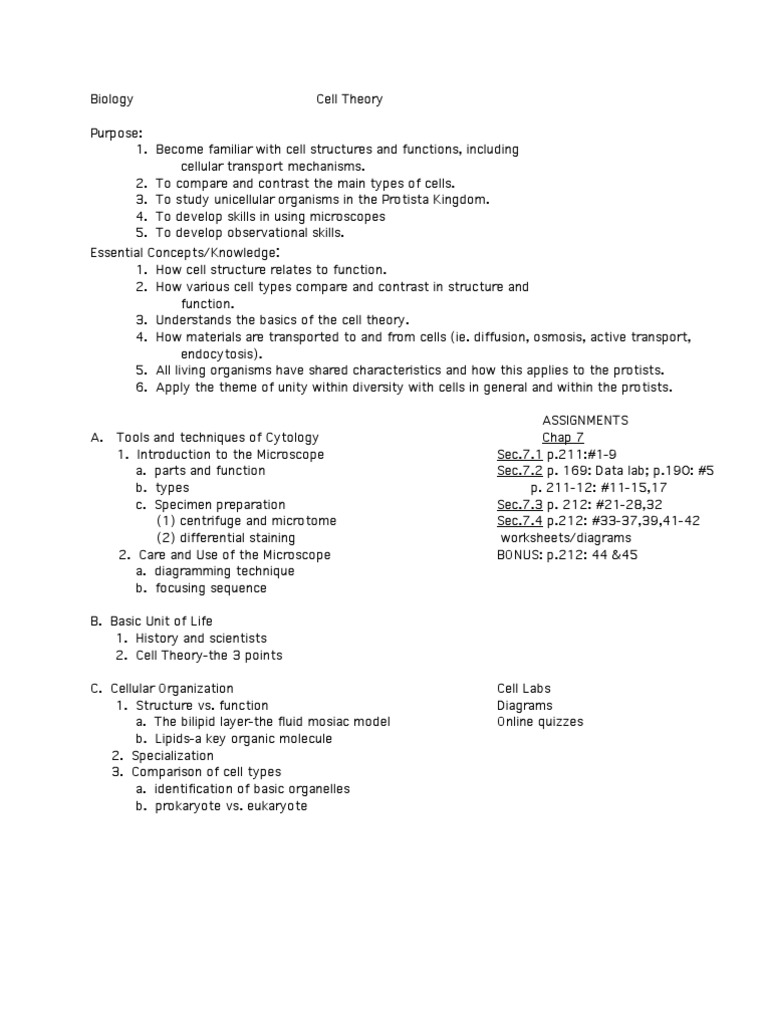 Biology Cell Unit Outline, 2010 | PDF | Cell (Biology) | Cell Membrane