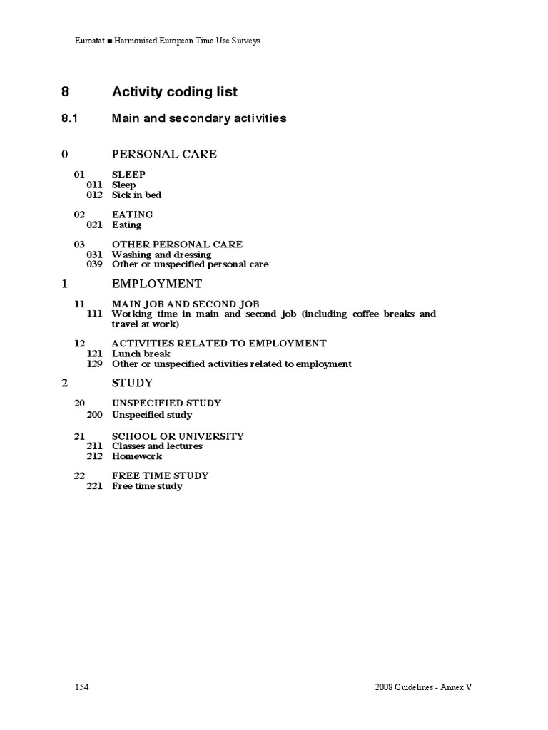 8 Activity Coding List: 8.1 Main and Secondary Activities | PDF ...