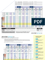 Blood Count Tracker | PDF | Chart | Spreadsheet
