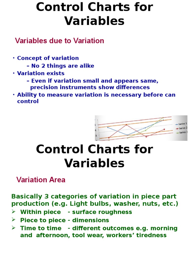 Control Charts For Variables | PDF | Mean | Sample Size Determination