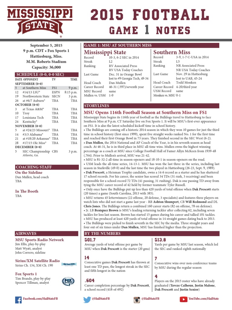 FB Notes Msuusm15 | PDF | Ncaa Division I Fbs Football Teams | American ...