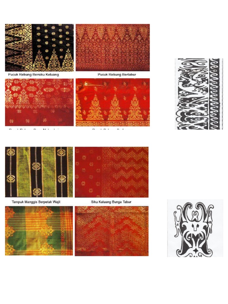 Ragam Motif Ukir Pada Tenun Kain Siak Dari Riau Ragam Hias Suku Dayak ...