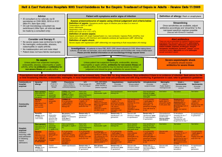 Sepsis Guidelines | Sepsis | Rtt