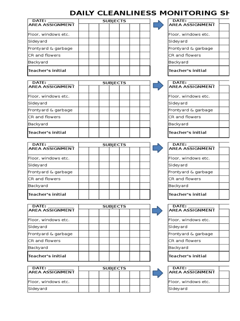 Cleanliness Monitoring Sheet | PDF