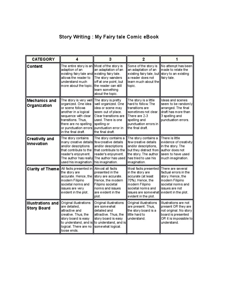 Rubric Fairytale | Fairy Tales