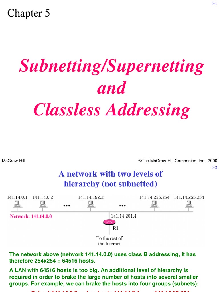 Subnetting Supernetting And Classless Addressing Pdf