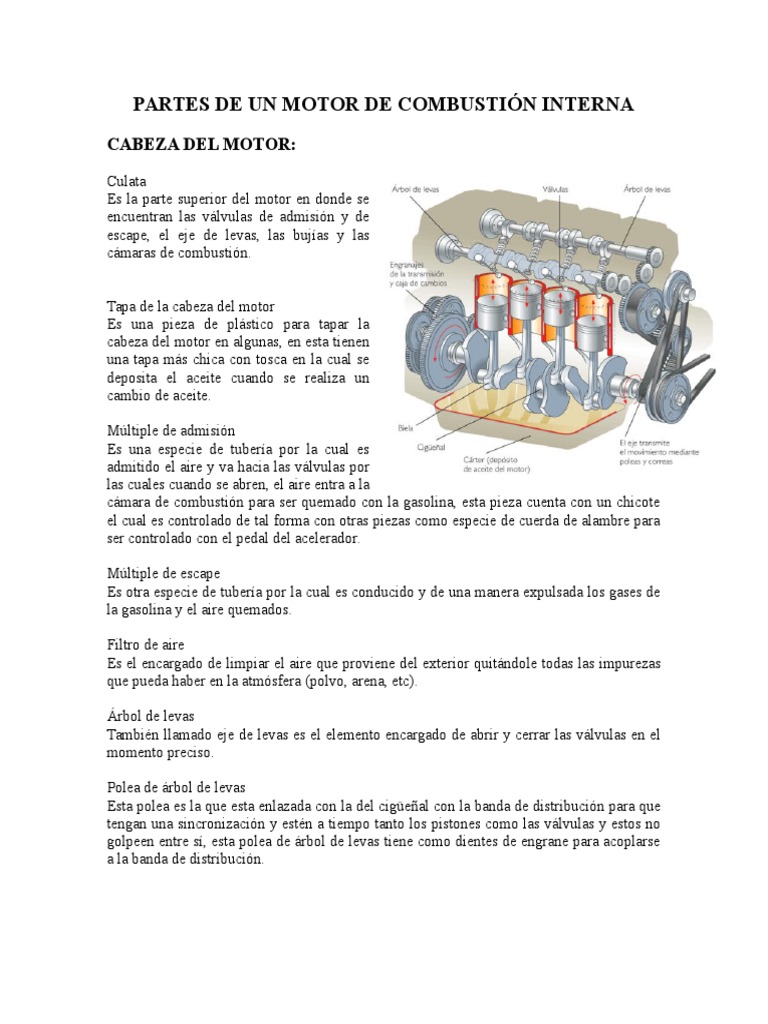 Partes de Un Motor de Combustión Interna | PDF