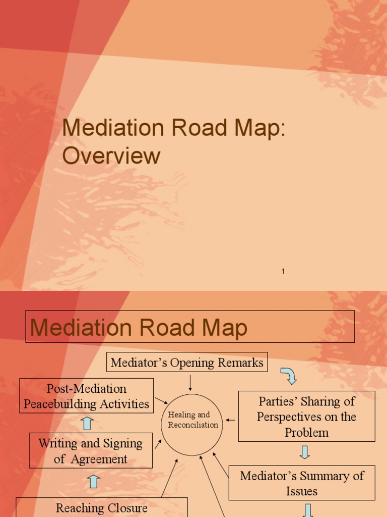 6 Mediation Road Map | Download Free PDF | Mediation | Negotiation