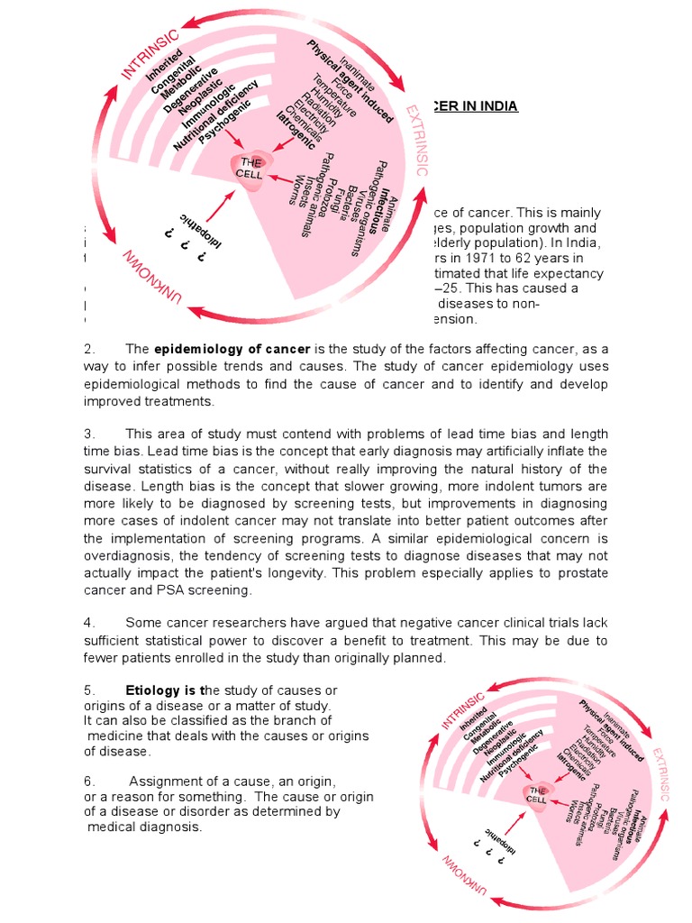 Epidemiology & of Cancer in India: Etiology | PDF | Radiation Therapy ...