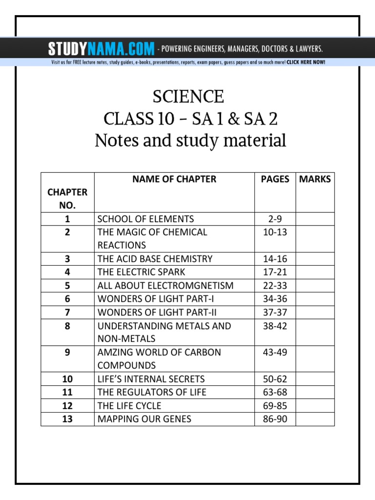 CBSE Science Notes - Class 10 | PDF | Periodic Table | Stomach