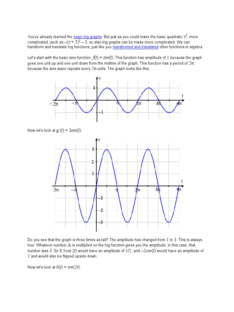 Graphs of Trigonometric Functions | PDF | Trigonometric Functions | Sine