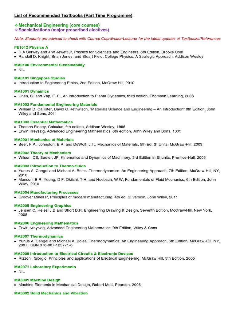 Recommended Textbooks and References for Part Time Mechanical ...