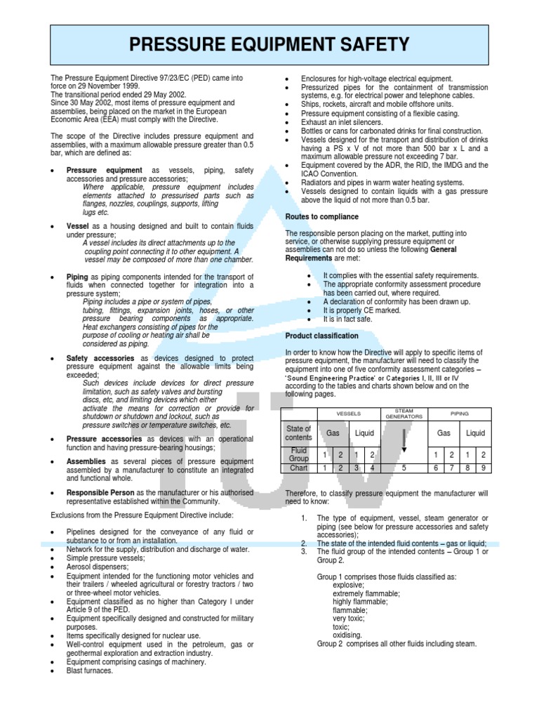 PED Leaflet | PDF | Gas Technologies | Pipe (Fluid Conveyance)