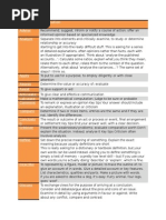 CMI Command Verbs | PDF