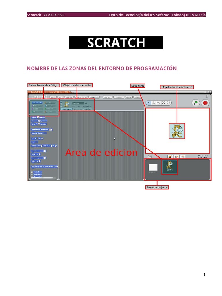 Scratch 2 Eso Taller Tecnológico | PDF | Scratch (lenguaje de programación) | Point and Click