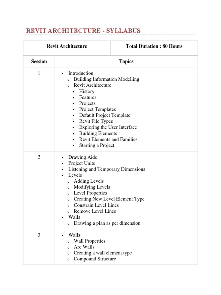 Revit Architecture | Download Free PDF | Autodesk Revit | Microsoft Windows