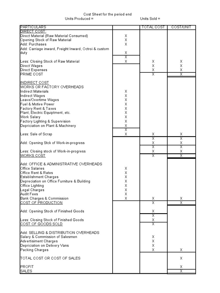 Cost Sheet Format PDF
