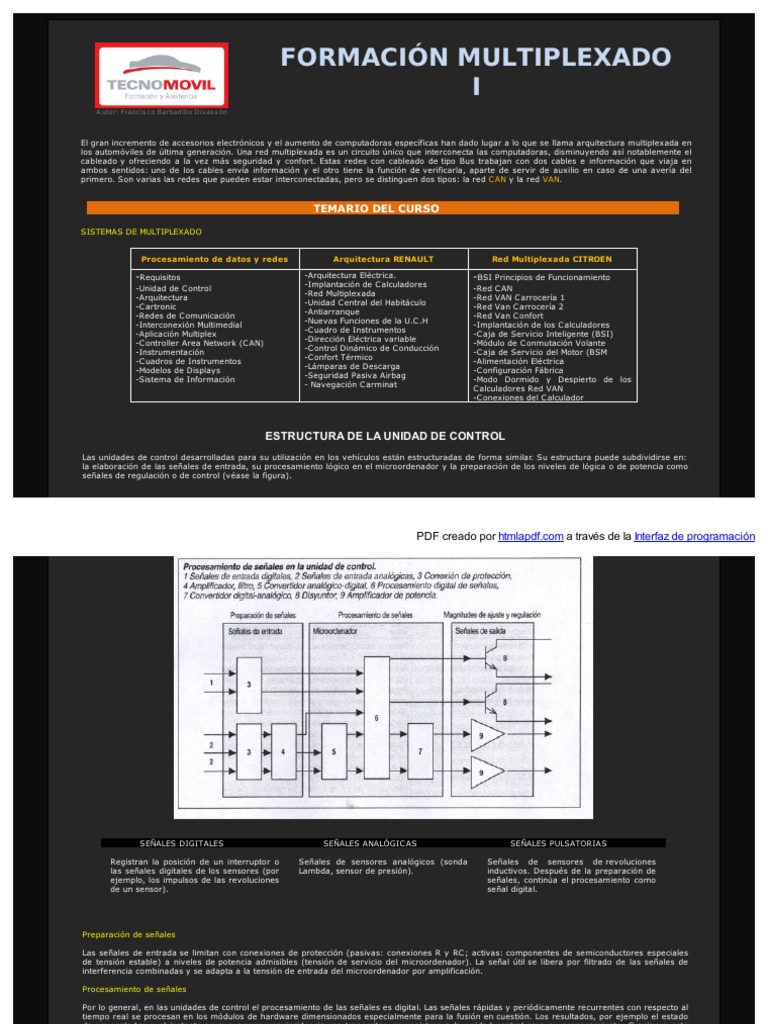 MULTIPLEXADO | Red de computadoras | Energía eléctrica