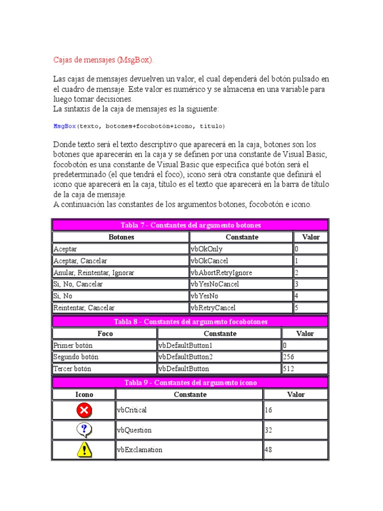 Guía de MsgBox en Visual Basic | PDF | Básico | Programación de computadoras