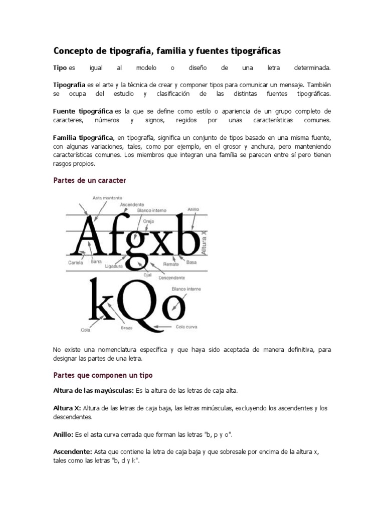 Parte de Las Letras | PDF | Tipografía | Impresión