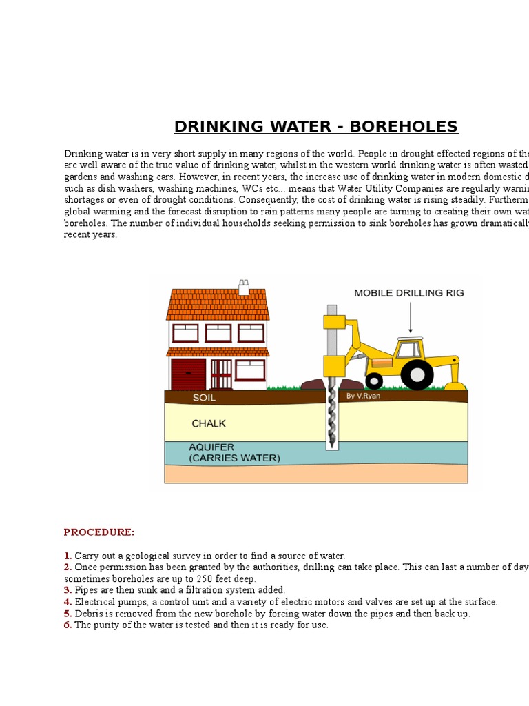 Drinking Water Borehole Procedure | PDF | Technology & Engineering ...