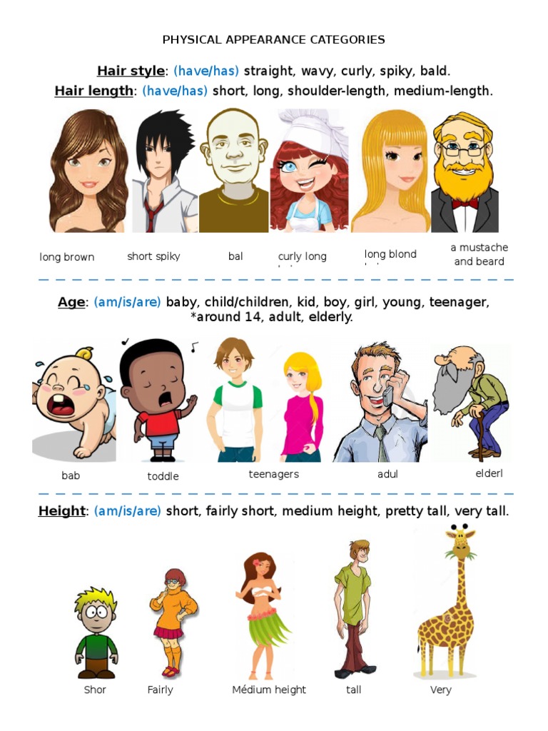 Peoples Physical Appearance Vocabulary by Geraldkb | PDF | Consumer ...
