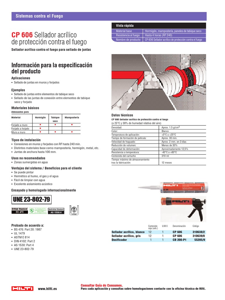 Sello Cortafuego - Hilti CP 606 | PDF | Pintura acrilica | Science