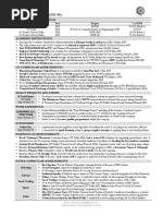 IIM Resume Template Guide | PDF