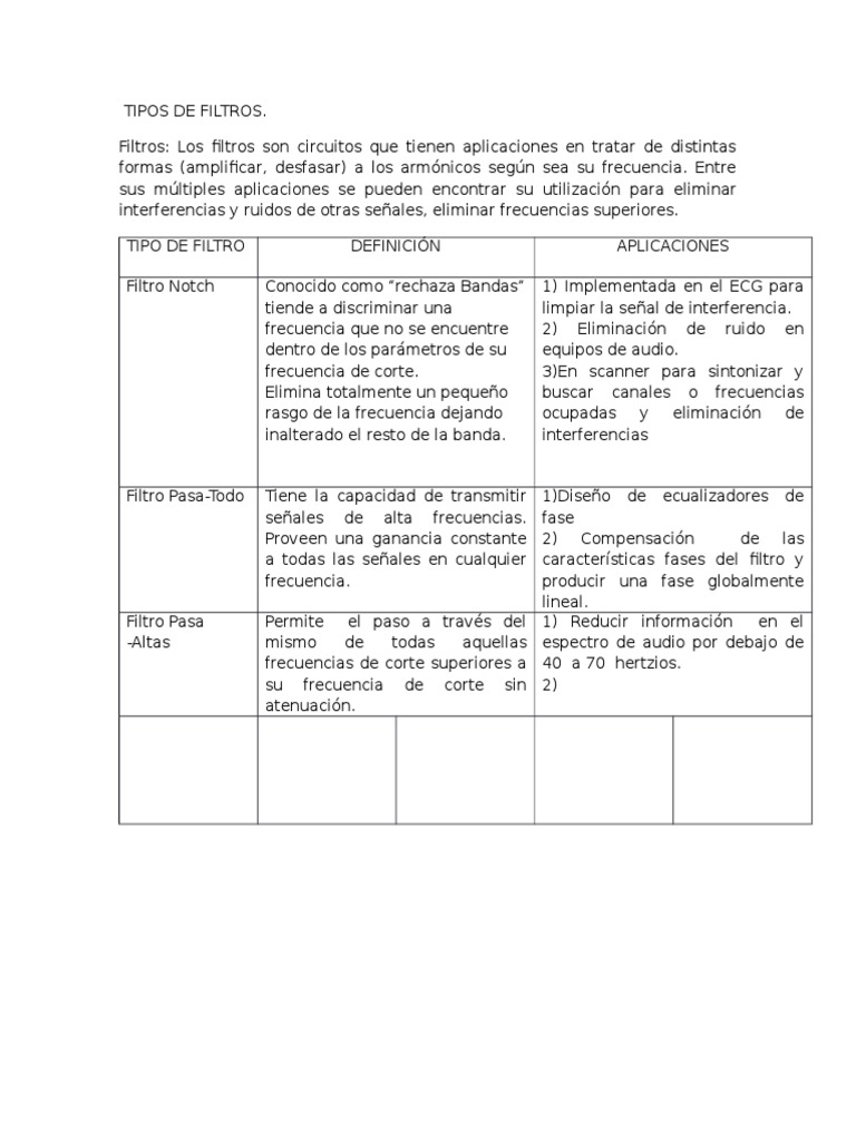 Tipos de Filtros y sus Aplicaciones | PDF